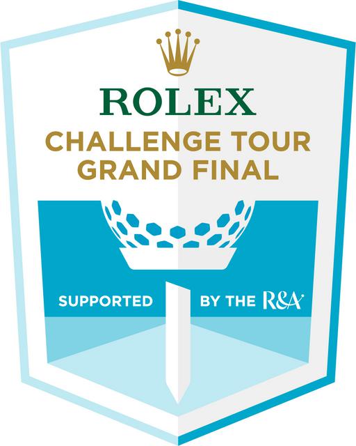 Rolex Tournament Mallorca 2024: Journey to Excellence